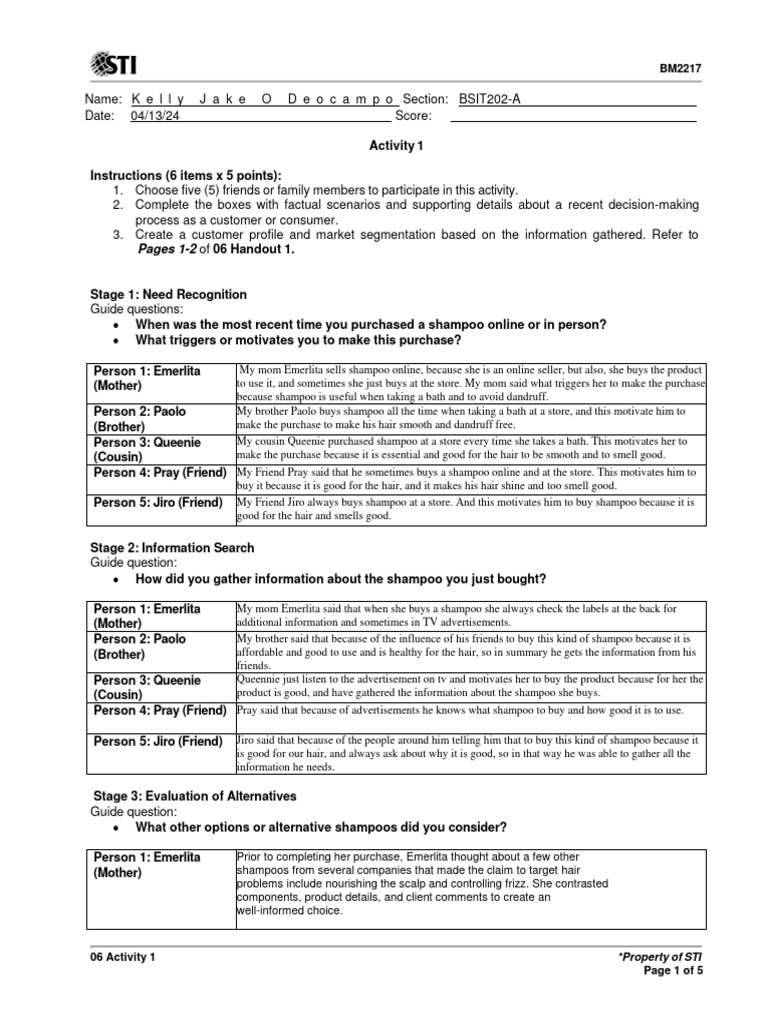 Deocampo 06 Activity 1 (14) Techno | PDF | Market Segmentation | Shampoo