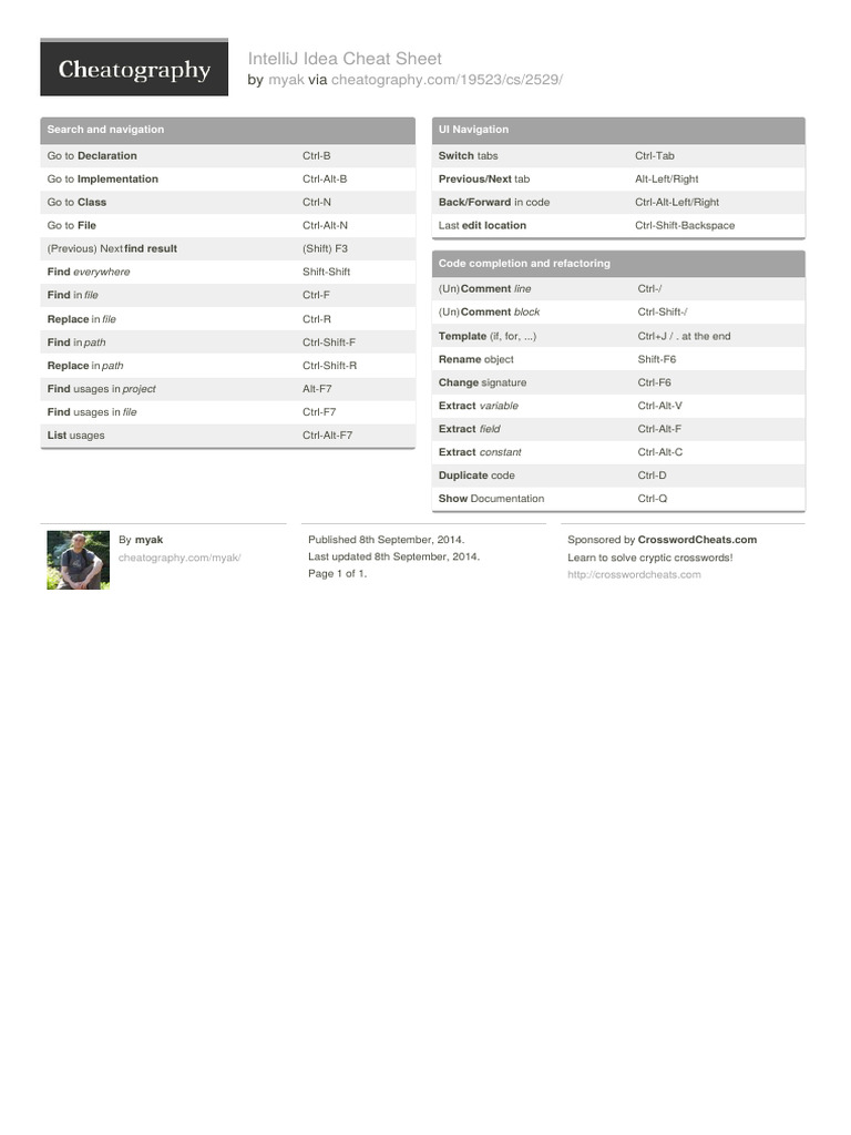shortcut_intellij-idea | PDF | Software | Computing