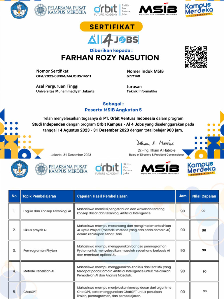 Farhan Rozy Nasution | PDF