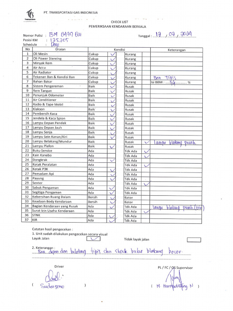 Checklist Harian BM 8429 QE | PDF