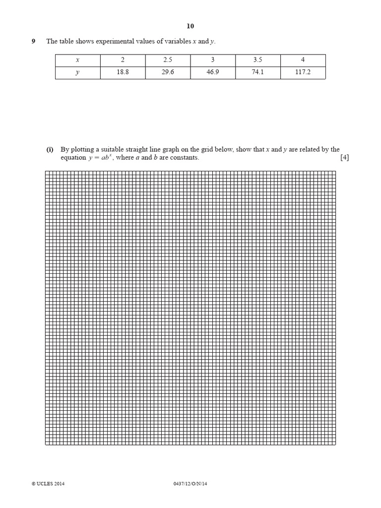 Equation, Where A and B Are Constants. (4) : 10 9 The Table Shows Experimental Values of ...