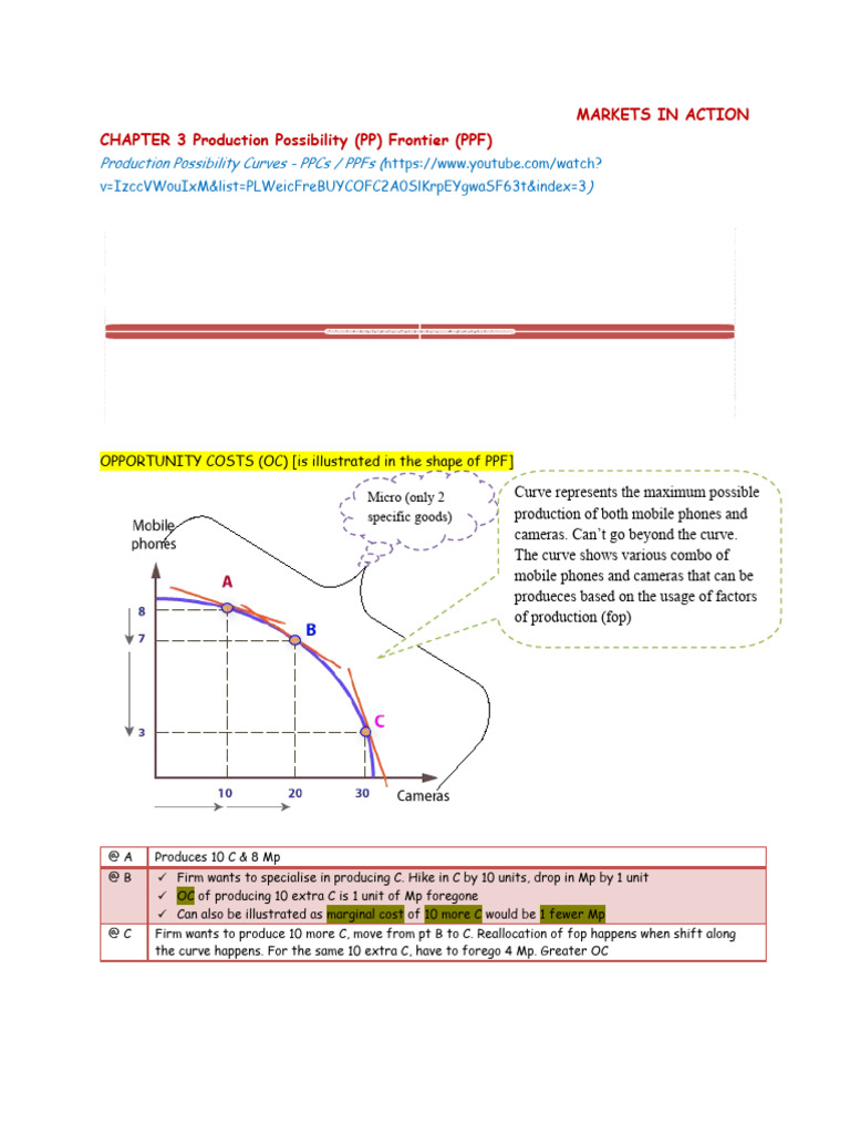 Unit 1 CHP 3 | PDF | Goods | Capital (Economics) Unit 1 CHP 3 | PDF | Goods | Capital (Economics)