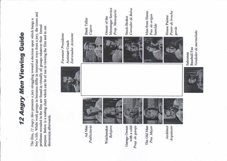 12 Angry Men Viewing Guide | PDF