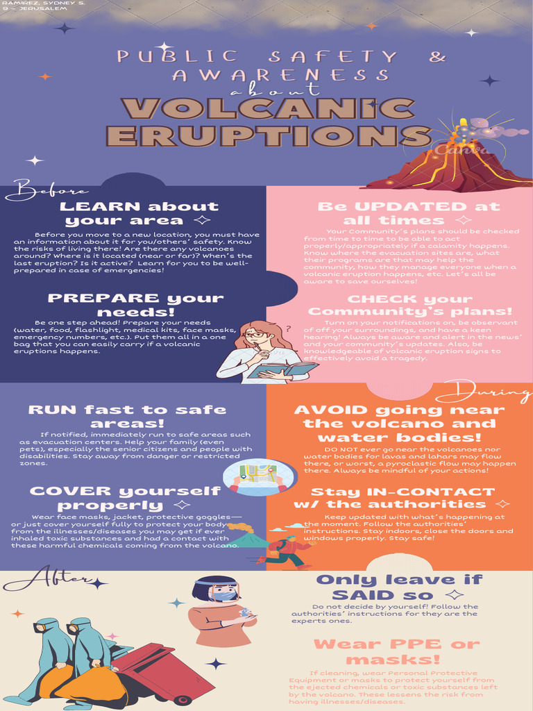 VOLCANIC ERUPTION | PDF | Volcano | Types Of Volcanic Eruptions