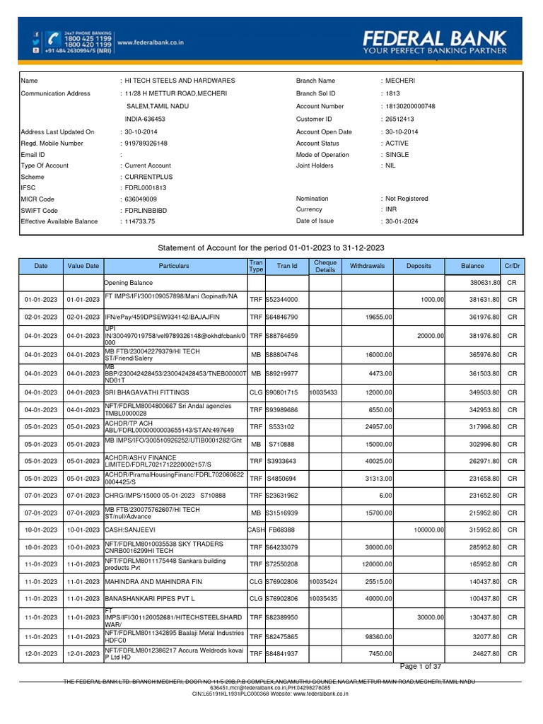 Hi Tech STM | PDF | Banking