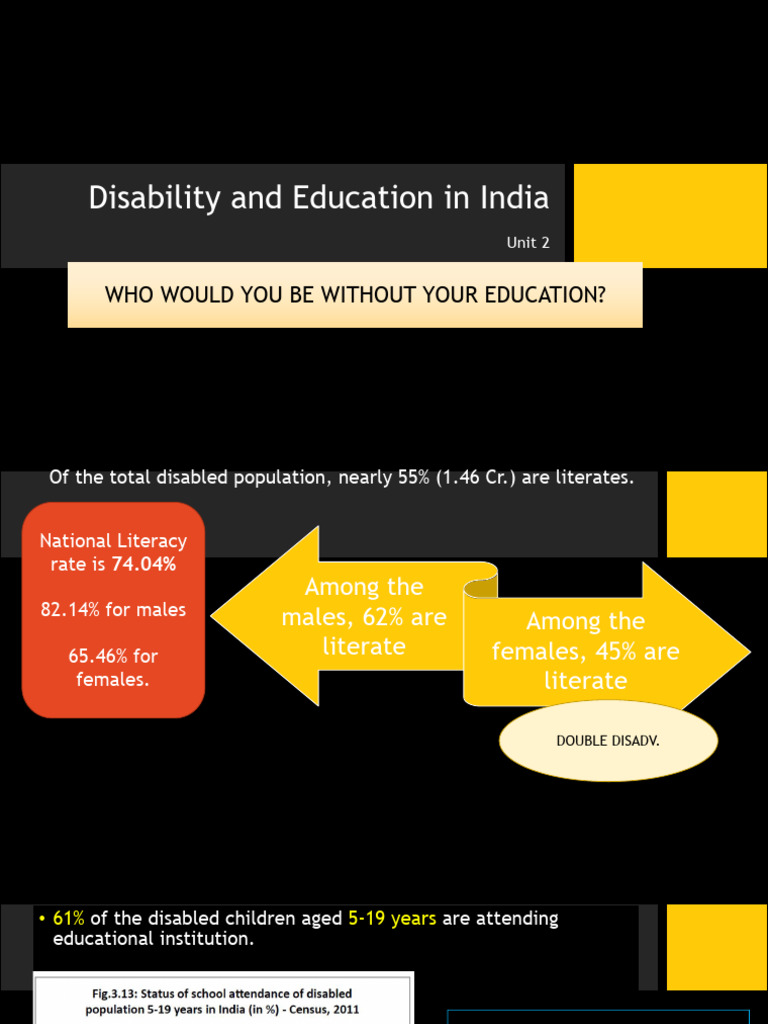 Education | PDF | Disability | Inclusion (Education)