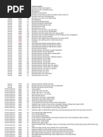 Equations Jackson Pollock | PDF | Body Shape | Primate Anatomy