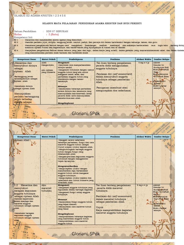 Silabus Agama Kristen SD | PDF