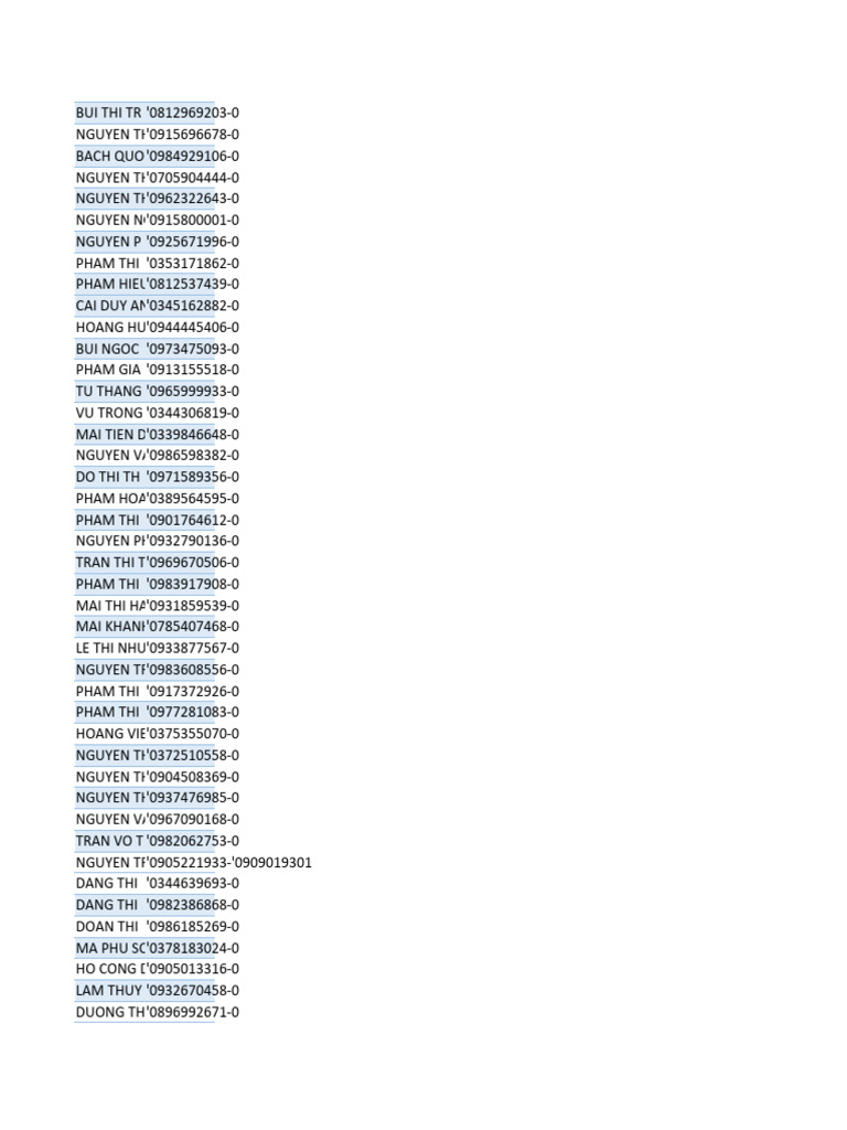 0412 | PDF | Politics Of Vietnam | Vietnamese Independence Movement