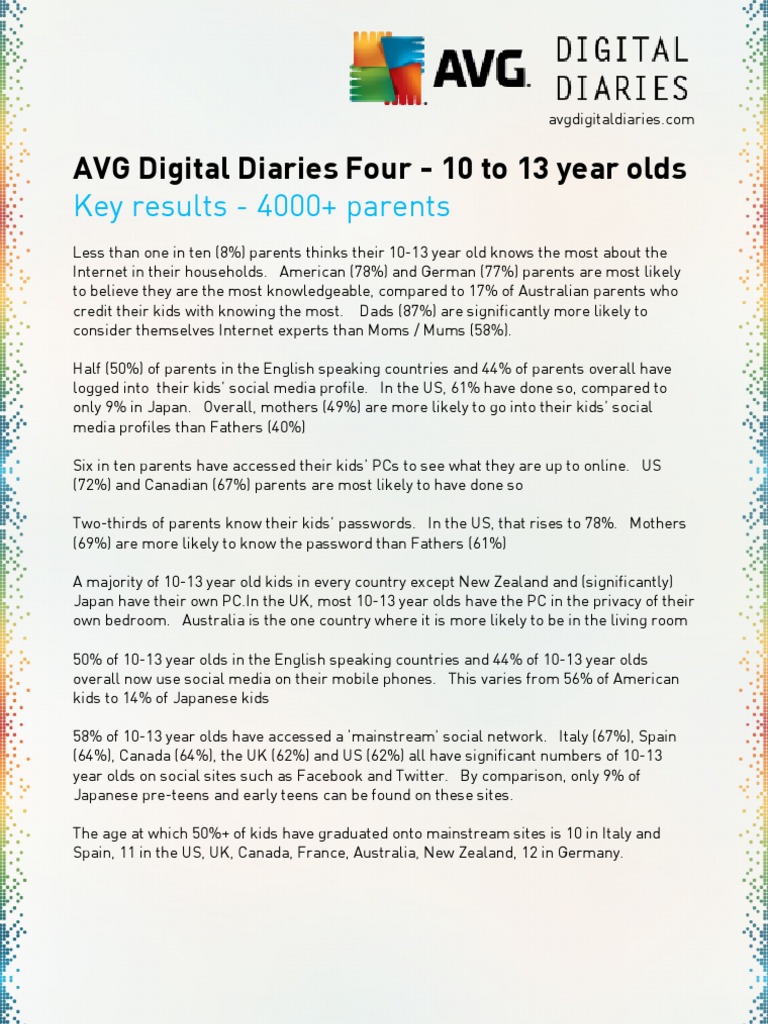 Digital Diaries 4 Results Summary | PDF | Social Networking Service ...