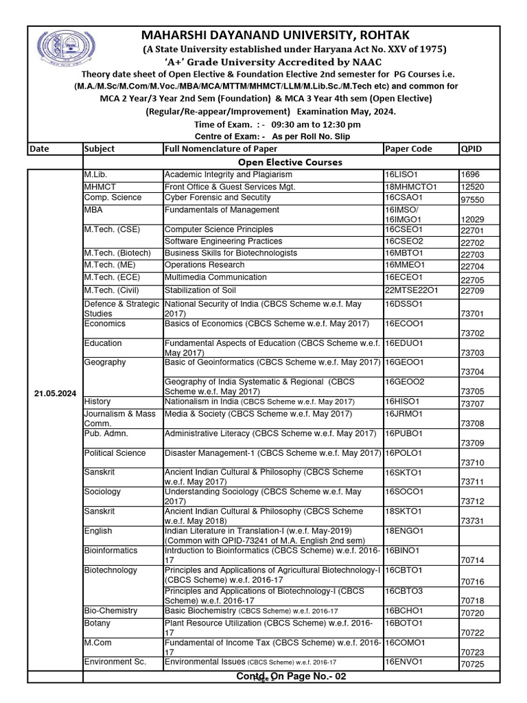 4 - 04!24!2024!15!07-09 - Open Elective & Foundation Elective Courses ...