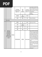 Circuit Breaker Tripping Settings Explained | PDF | Electrical ...