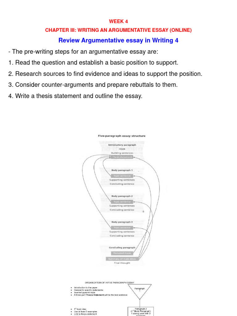 Week 04-Chapter Iii Writing An Argumentative Essay - Online | PDF | Essays | English Language