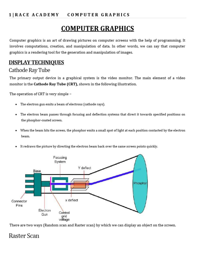 Computer Graphics Intro | PDF | Liquid Crystal Display | Computer Monitor