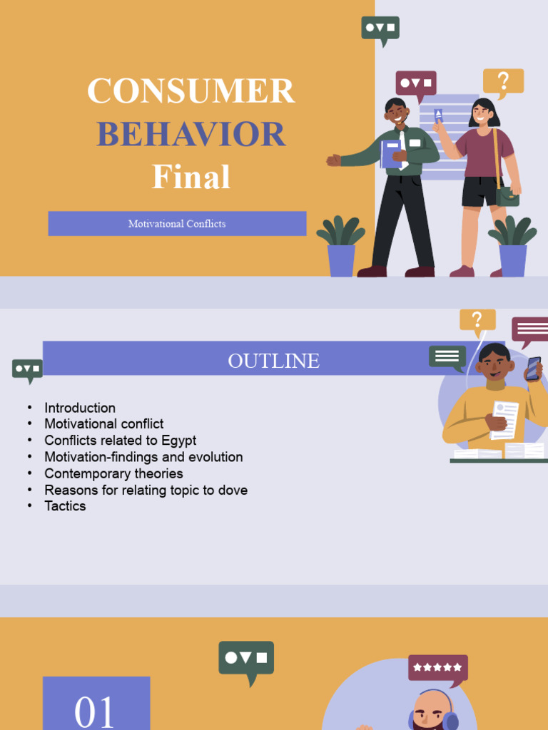 Consumer Behavior Final | PDF | Motivation | Motivational