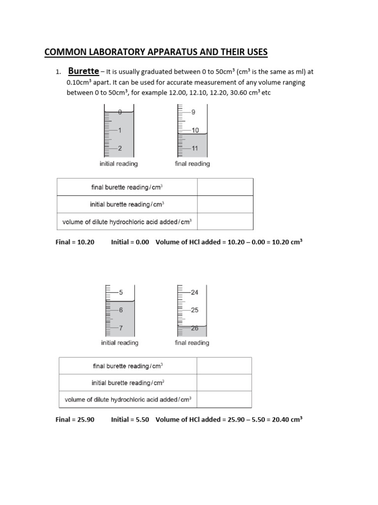 Common Laboratory Apparatus Overview | PDF | Home & Garden | Science ...