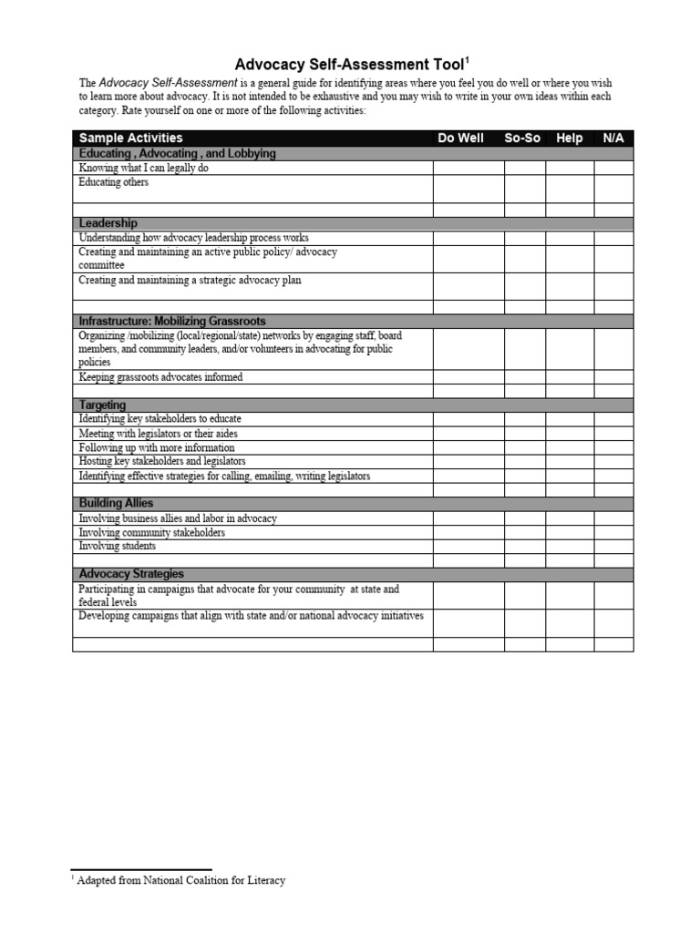 Advocacy Self Assessment | PDF