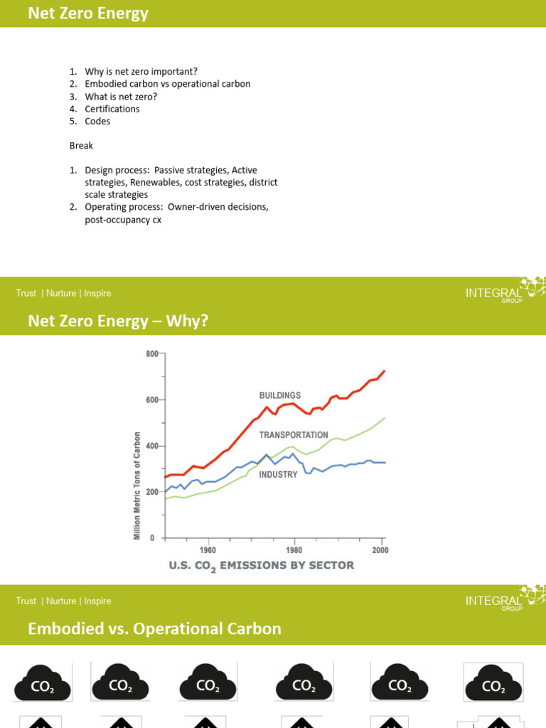 Net Zero Presentation | PDF | Renewable Energy | Photovoltaics