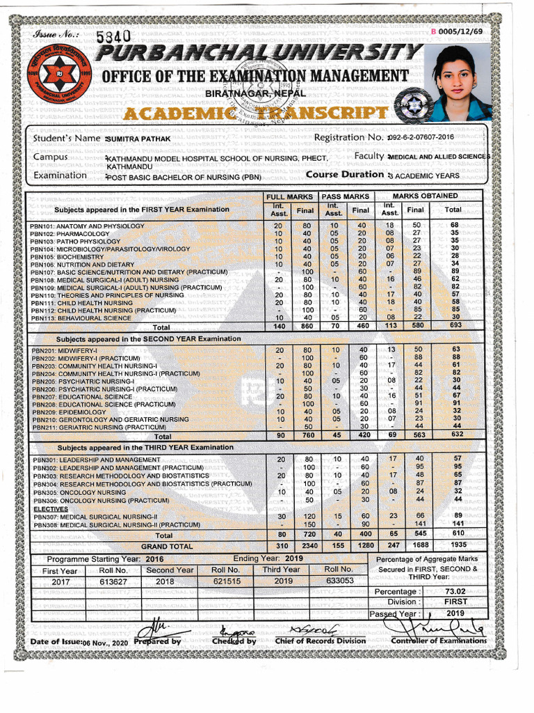 Bachelor Transcript | Download Free PDF | Health Care | Nursing