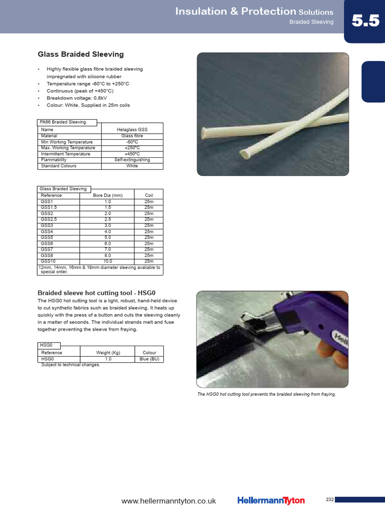 hellerman_braiding_datasheet | PDF