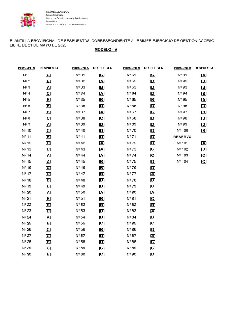 Plantilla Provisional Respuestas 1ºejercicio Gestion Libre Modelo-A | PDF