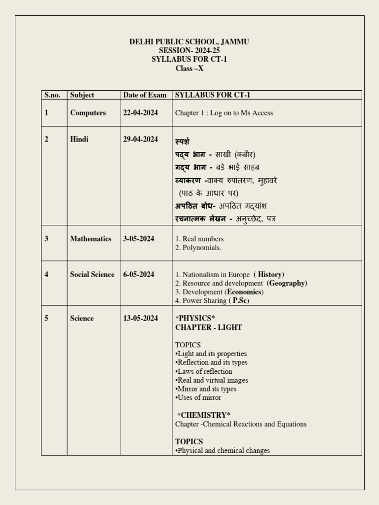 CT-1 Syllabus Class X 2024 | PDF | Equations