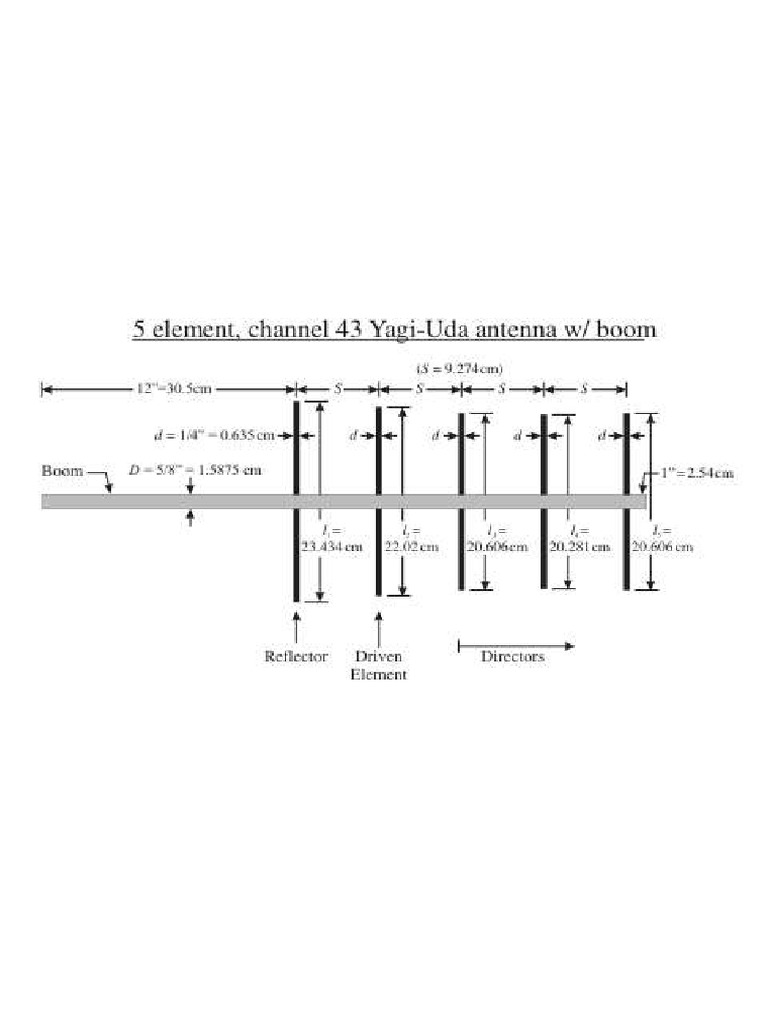 Yagi Uda With Boom | PDF