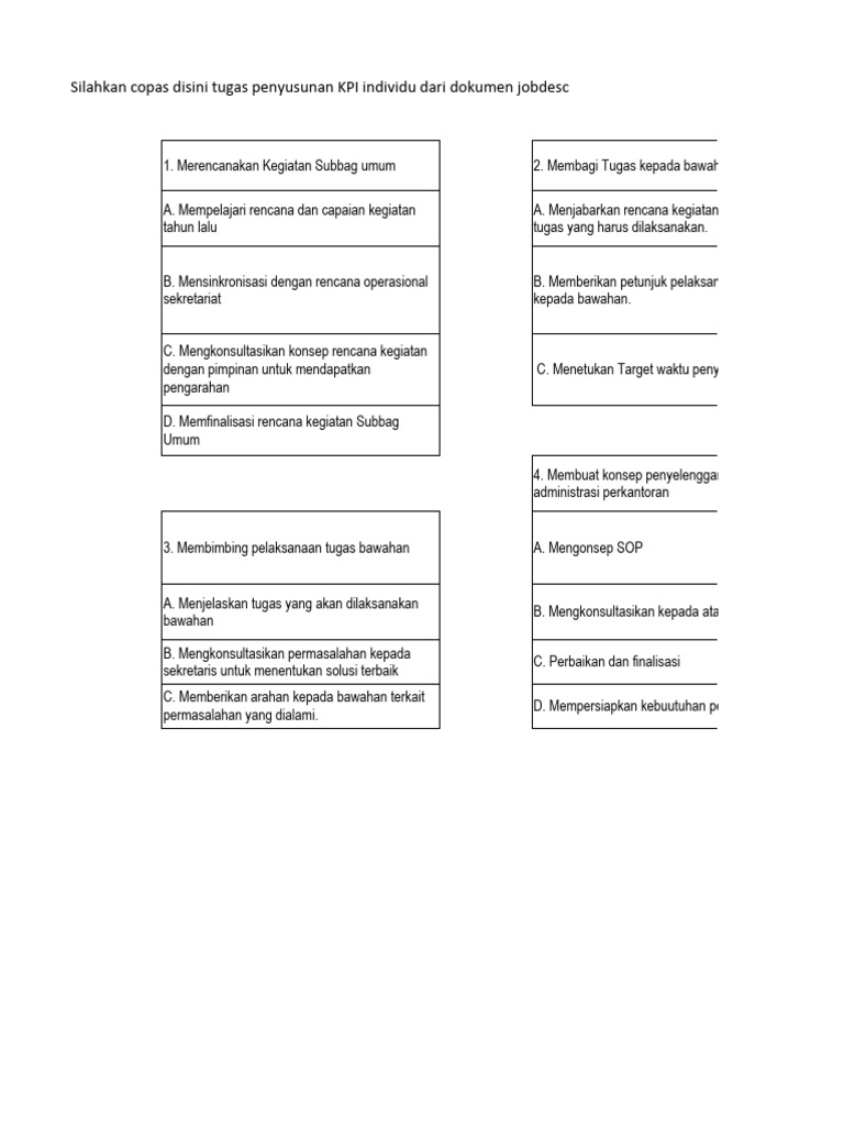 Tugas Identifikasi Kpi - Ester Angel (22110304) | PDF | Karier ...
