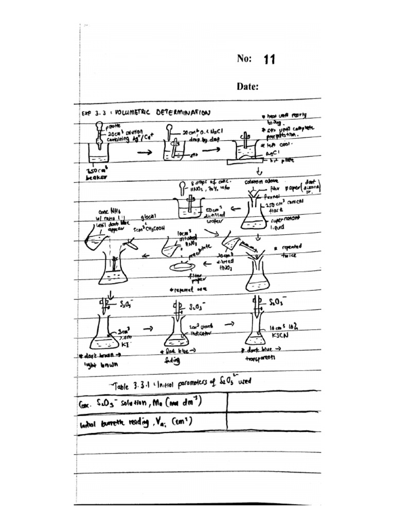 Chem3 Jotter3.3 | PDF