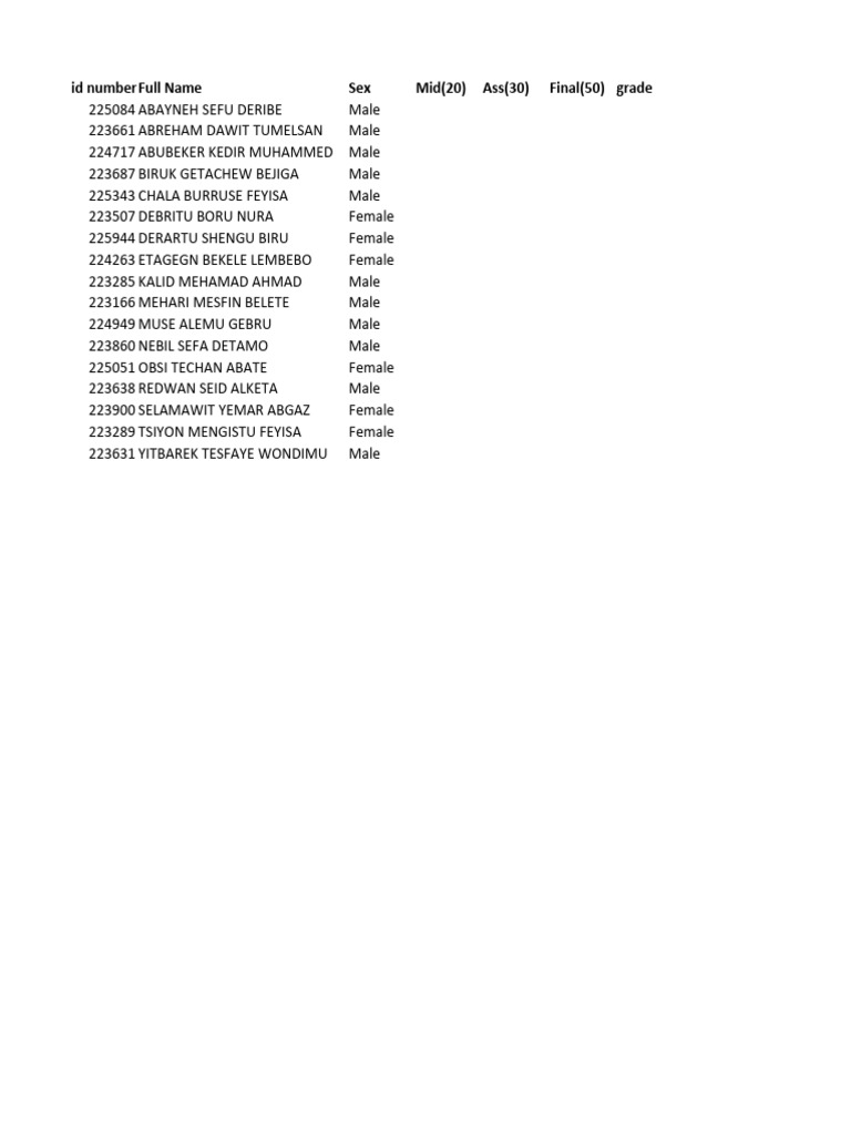 Computer Science Marklist EXT | PDF