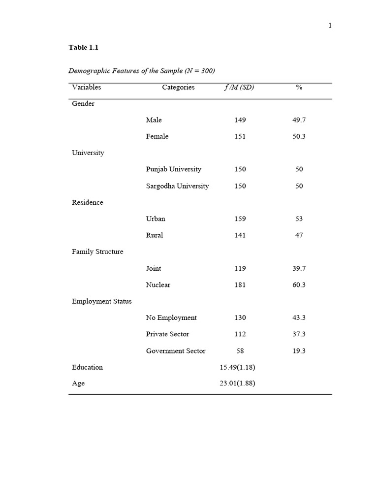 Analysis | PDF | Linear Regression | Applied Mathematics