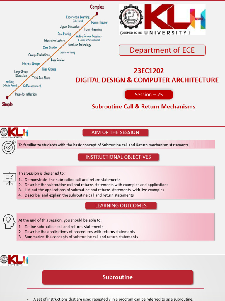 Session - 25 Subroutine Call Return Mechanisms | PDF | Computer Architecture | Computing