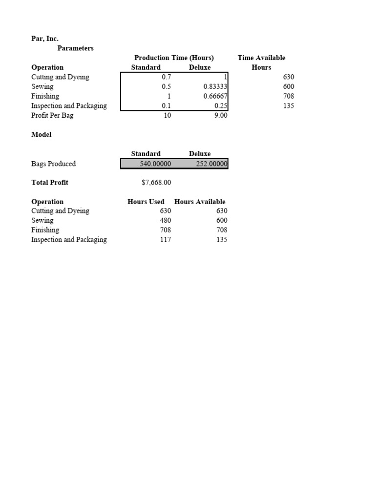 Data BT C7 | PDF | Mathematical Optimization | Mathematical Analysis