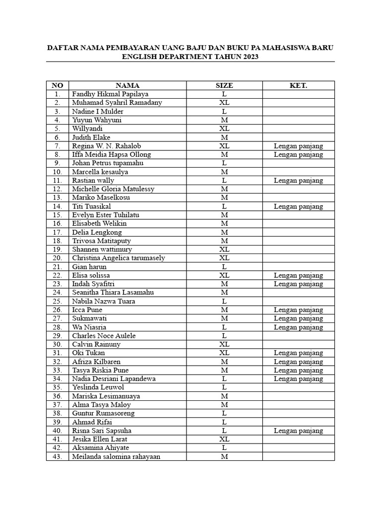 Daftar Nama Pembayaran Uang Baju Dan Buku Pa Maba Ed 2023 | PDF | Agama & Spiritualitas