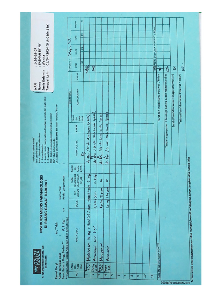JI. Tek Daud Beureueh No. 108 | PDF
