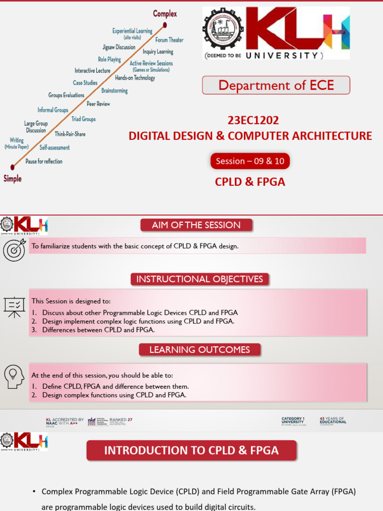 Session - 09 10 - CPLD Fpga | PDF | Field Programmable Gate Array | Logic Gate