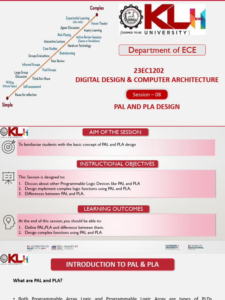 Session - 08 - PAL PLA | PDF | Logic Gate | Electronic Design
