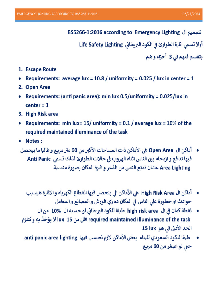 Emergency Lighting BS5266-1:2016 Guide | PDF