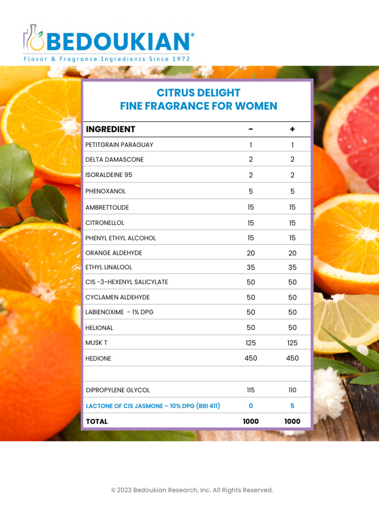 Citrus Delight Women's Fragrance Ingredients | PDF
