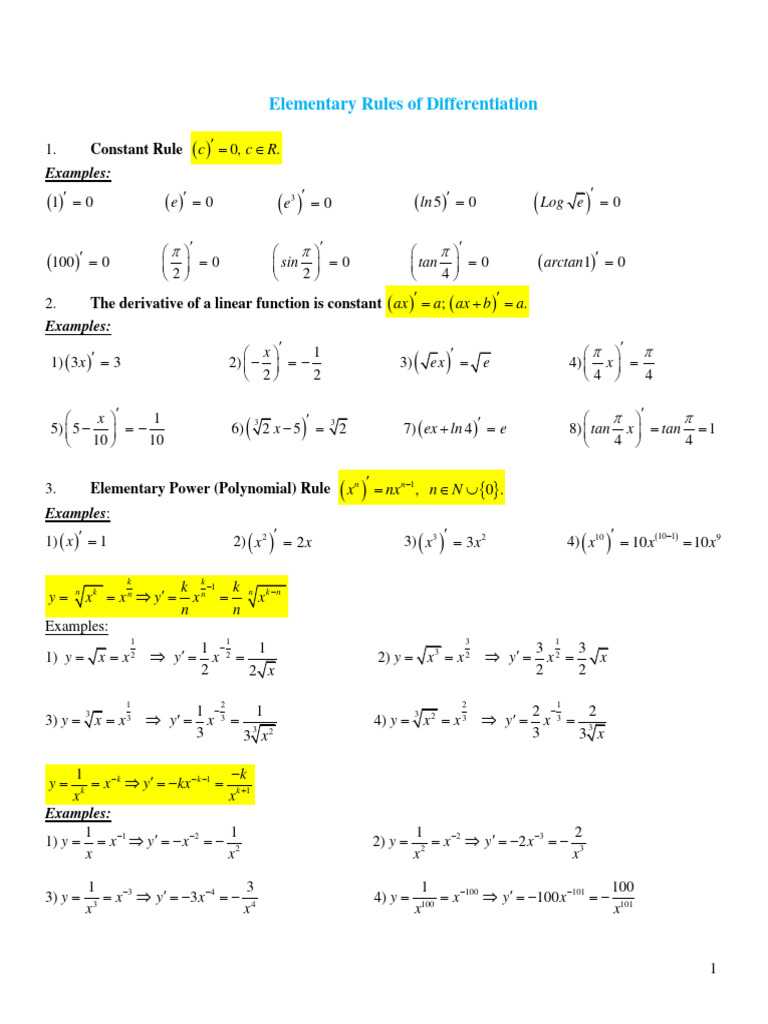 Derivatives Rules Examples | PDF