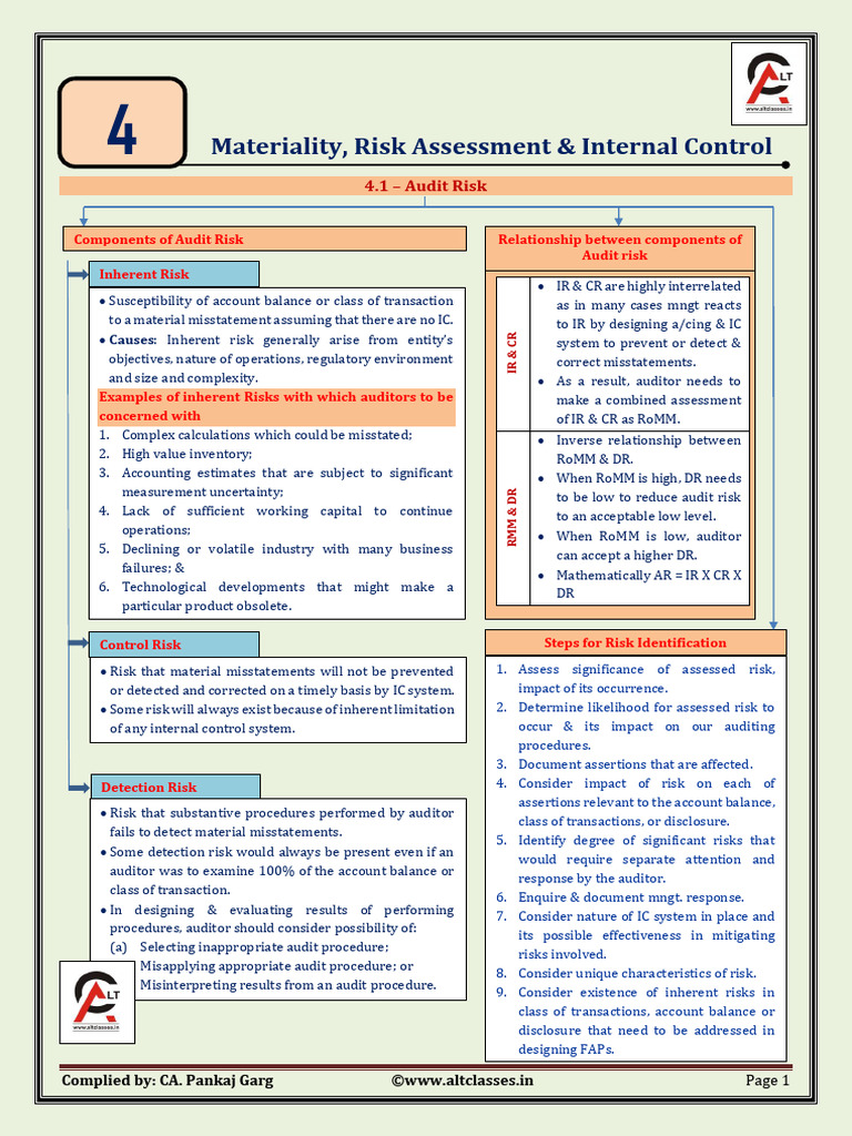 Chapter 4 - Materiality, Risk Assessment and IC - QR | PDF | Internal ...