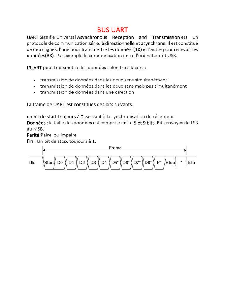 Signification de la transmission simultanée | PDF | Données ...