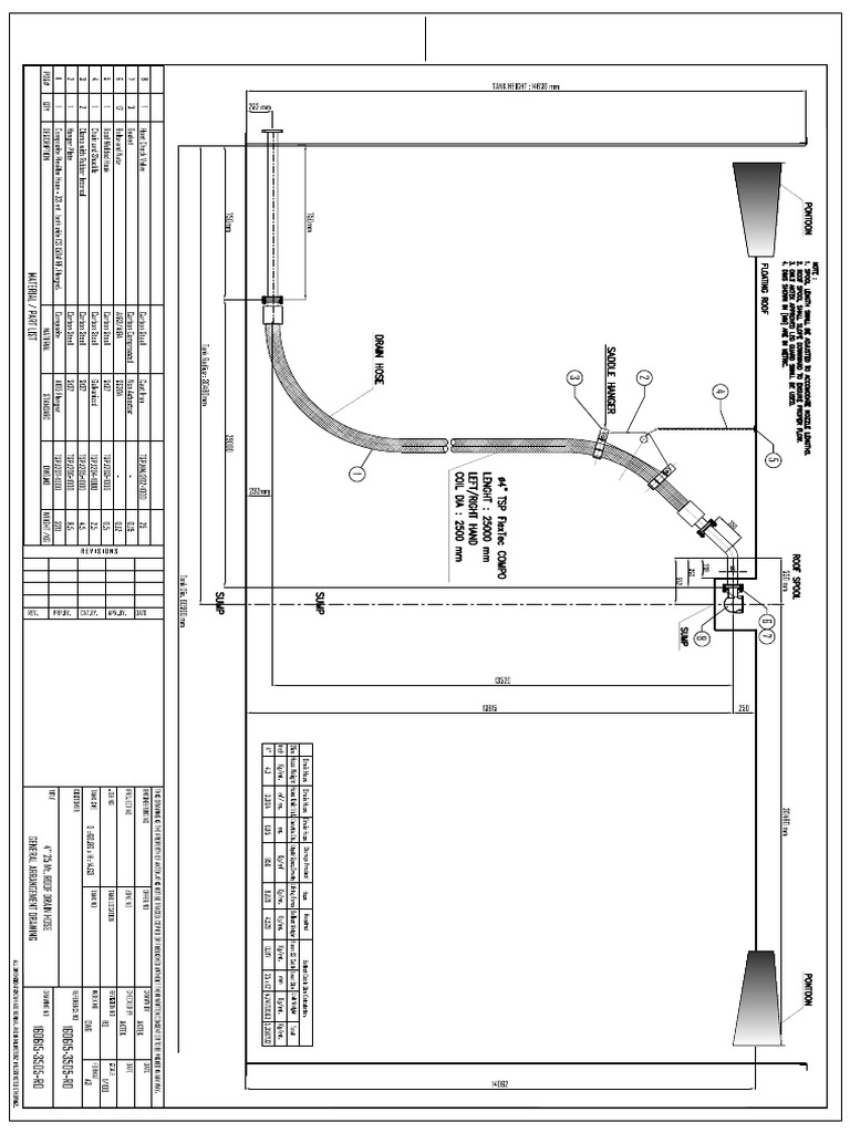 4'' 25 Mt. Roof Drain Hose | PDF