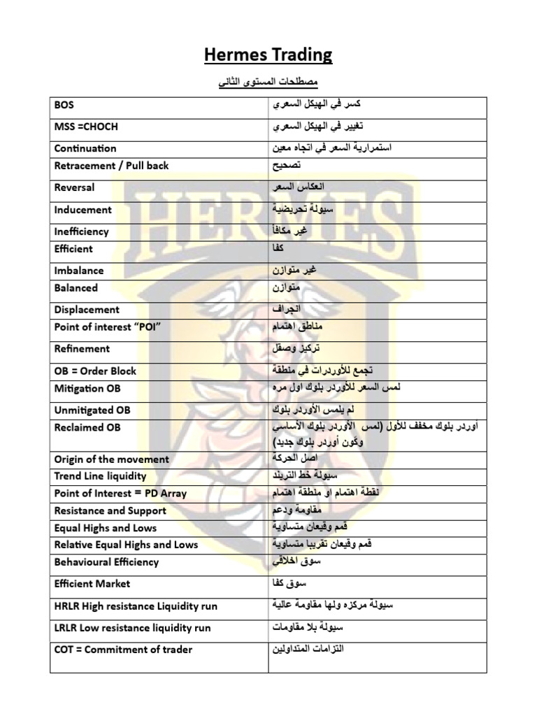 Hermes - Level 2 | PDF