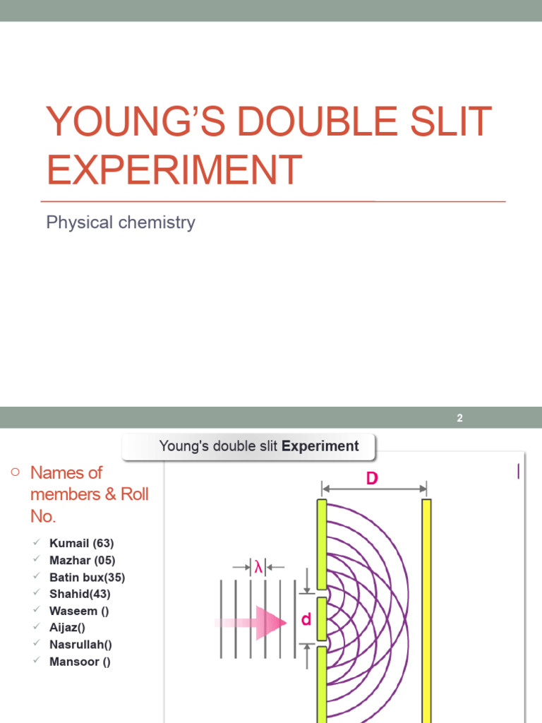 Young’s Double Slit Experiment_094735 | PDF | Light | Optics