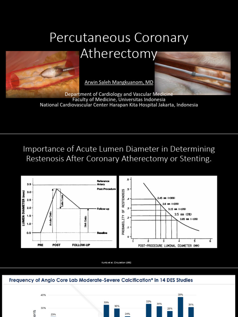 Aterektomi Koroner Perkutan Dasar (Indikasi Studi Klinis, Jenis Alat ...