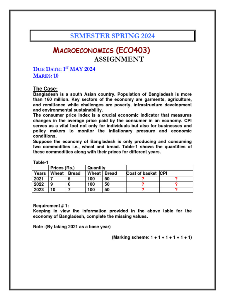 ECO403 - 1 - Assignment 1 (25-Apr - 01-May) - Question | PDF | Inflation | Gross Domestic Product