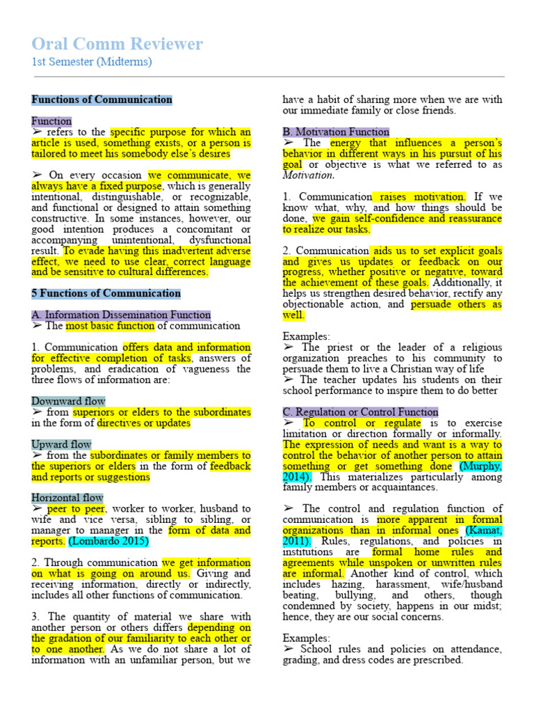 Oral Communication Functions Guide | PDF | Communication | Nonverbal Communication