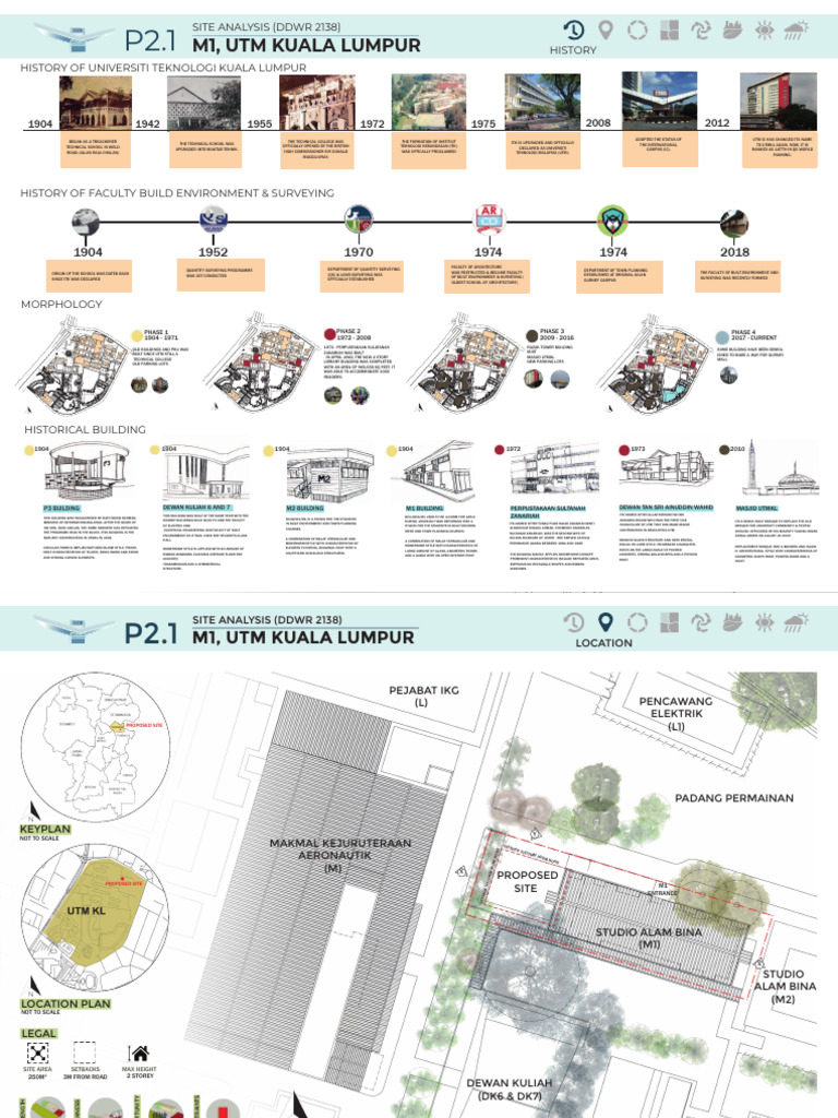 Clubhouse Site Analysis | PDF