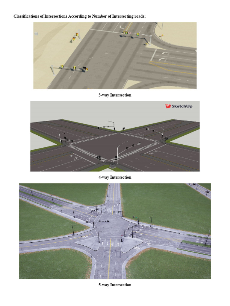 Types and Classifications of Intersections | PDF